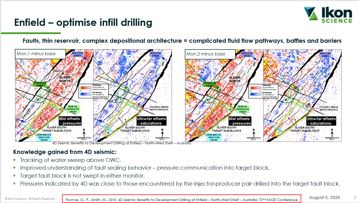 RokDoc for Development - Value Gained from 4D Seismic - Ikon Science