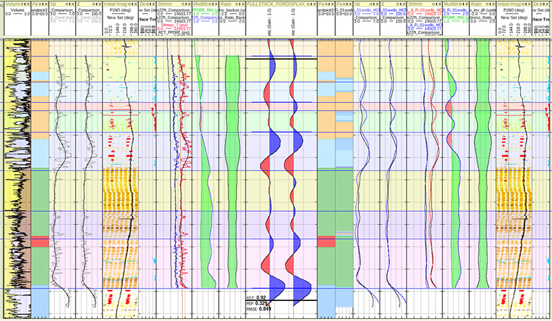 Introduction to Geomechanics - Ikon Science